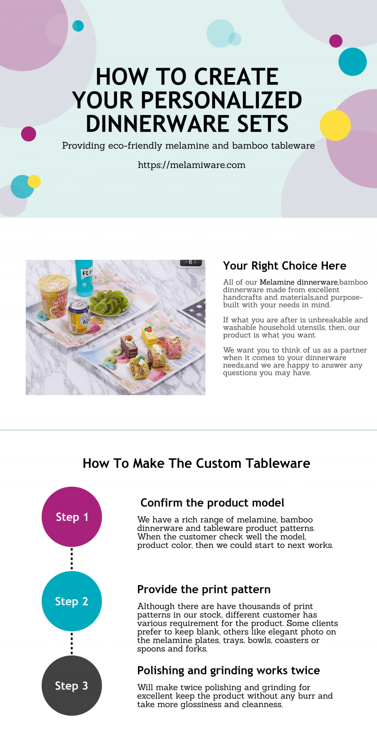 Melamine Tableware, Bamboo Dinner Set, Melamine Dinnerware Blog